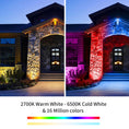 Smart RGB Floodlight | Alexa /Google – Quantum Touch LED